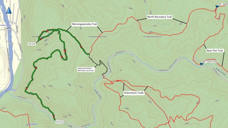 Hiking Trails
